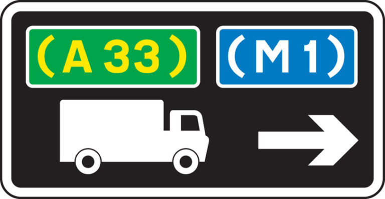 UK Traffic & Road Signs - Know Your Road Signs